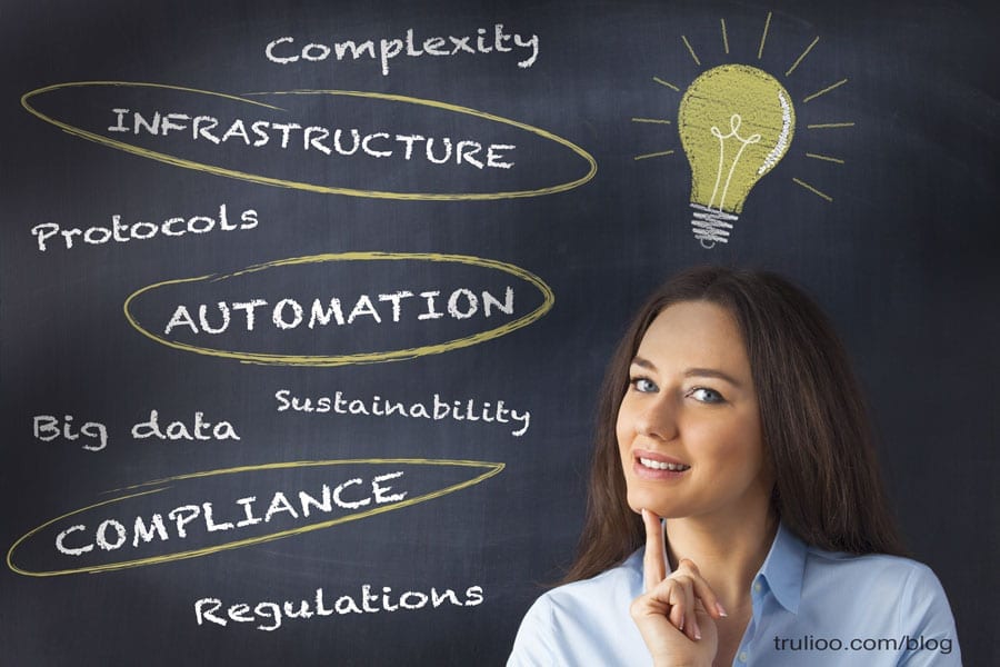 RegTech: 5 Steps to Understand Regulation Technology