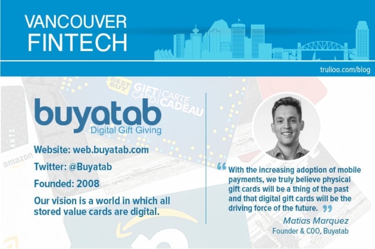 Buyatab: Let's Get Digital, e-Gift Cards on the Rise — Trulioo Blog