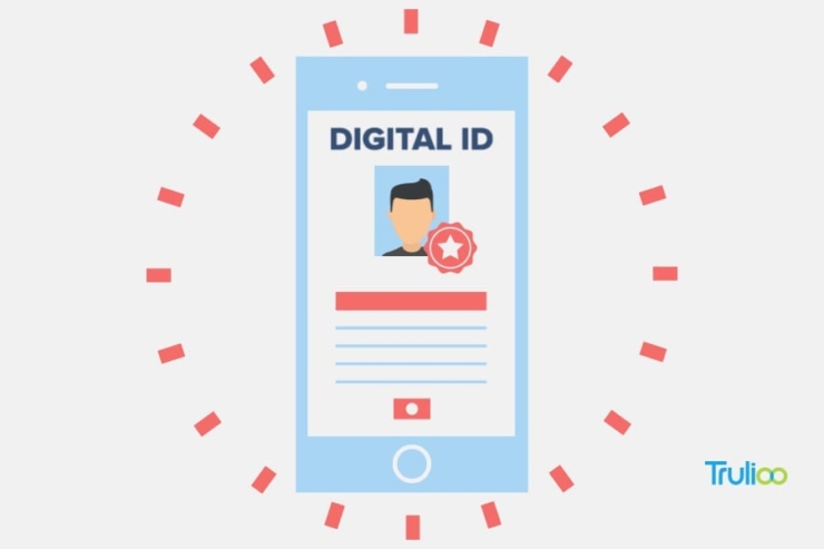 Digital ID Frameworks Around the World